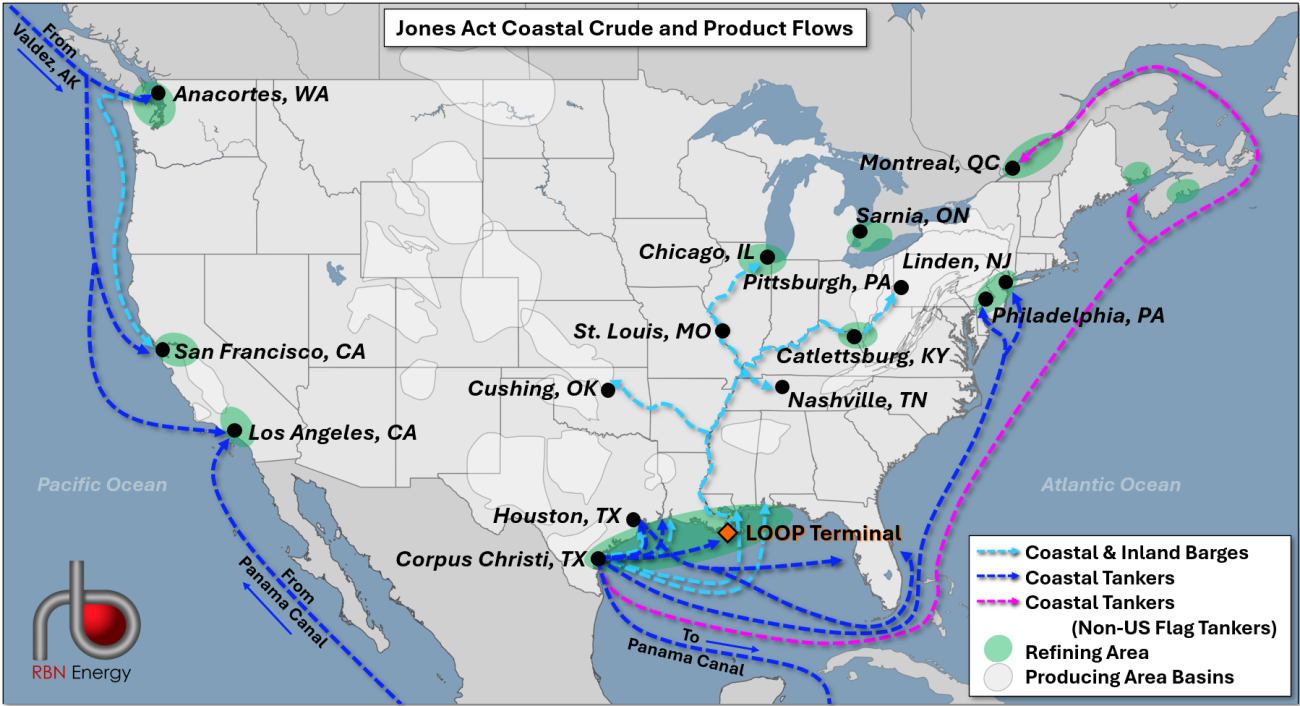Me and Mrs. Jones – White House Issues Jones Act Waiver, But Market ...