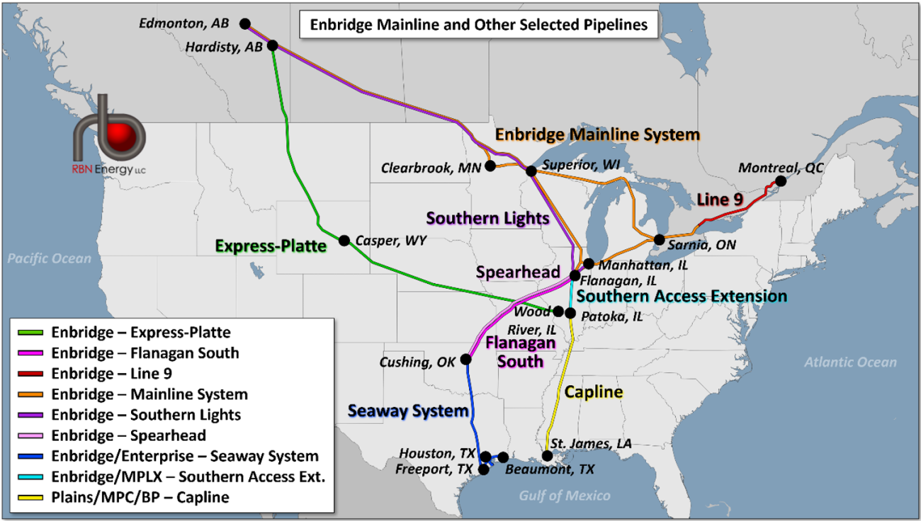Here, There and Everywhere - Despite Trade Frictions, Enbridge Forges ...