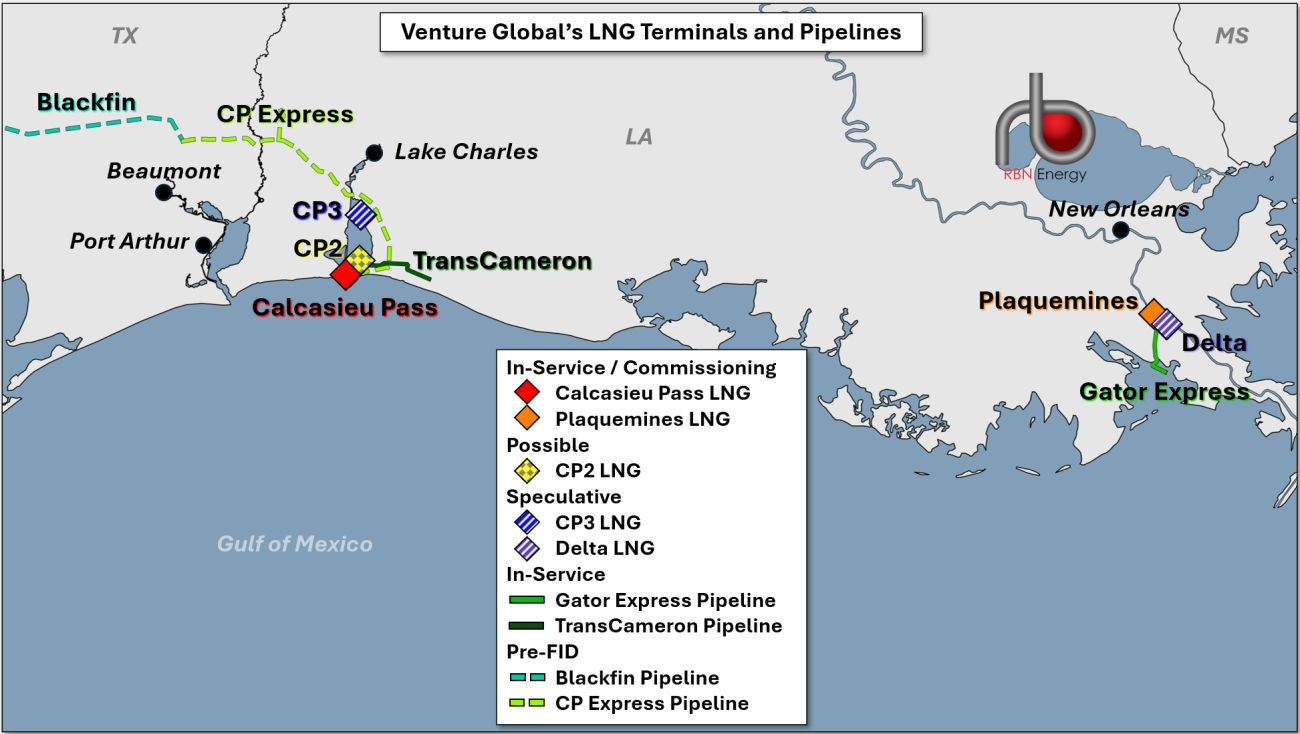 Takin' It To The Streets - Assessing Venture Global's Assets in the ...
