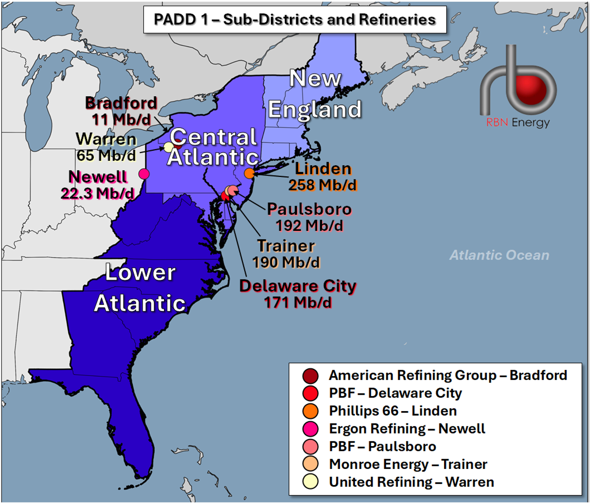 Bring The (Crude) - What's Behind PADD 1's Reliance on Imported Crude ...