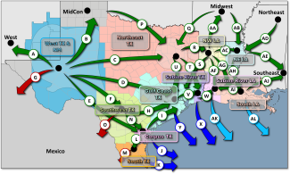 Arrow Model | RBN Energy