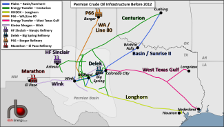 Do The Evolution - Longhorn Pipeline’s Flexibility Has Made It a ...