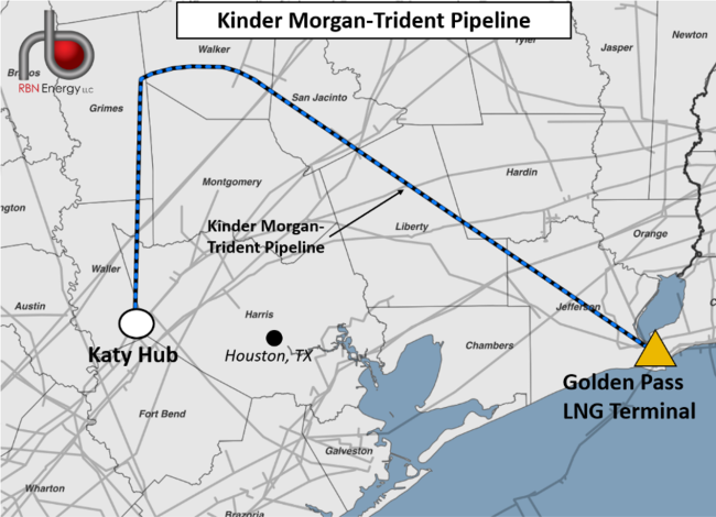 Over the Hump - Trident Pipeline Would be a Game-Changer for Gulf Coast ...