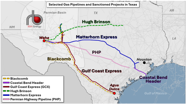 Hugh Do You Love? - A New Entrant to Tackle the Permian's Dire Need for ...