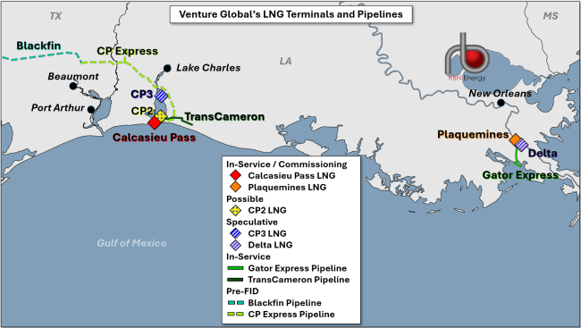 Takin' It To The Streets - Assessing Venture Global's Assets in the ...