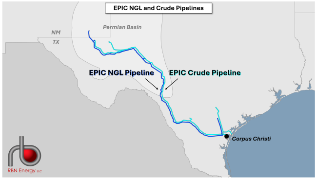 You're Gonna Go Far - EPIC Crude Pipeline, Poised for Growth | RBN Energy