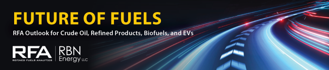 Baby the RINs Must Fall - A Decade After the 'Big Bang,' Are RIN Prices ...