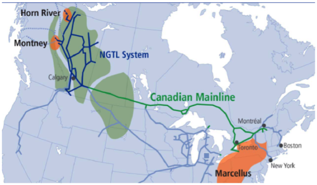 What Becomes of the Empty Pipelines? TransCanada’s Mainline Conversion ...