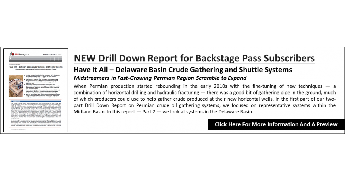 Have It All - Delaware Basin Producers, Midstreamers Scramble to Add ...