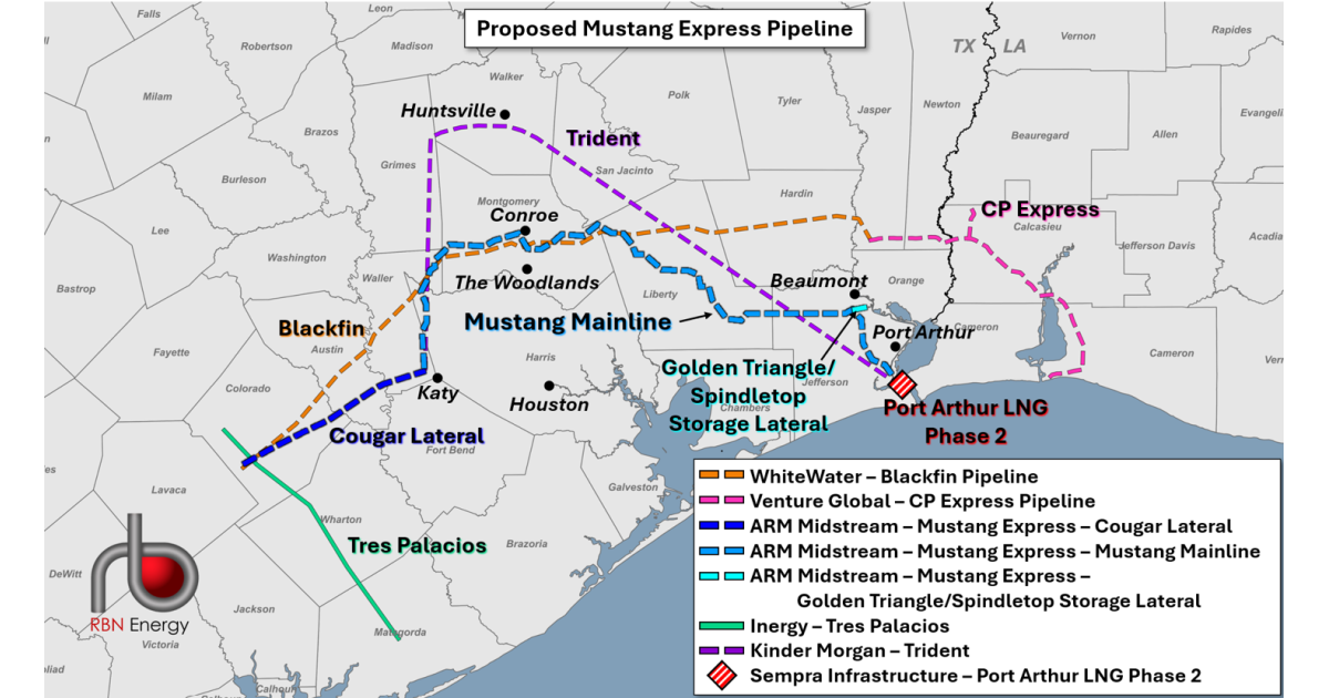 Mustang Sally – Mustang Express Gas Pipeline to Help Feed Massive LNG ...