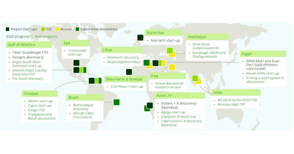 BP Highlights Increases in Drilling Efficiency, Record Haynesville Well ...