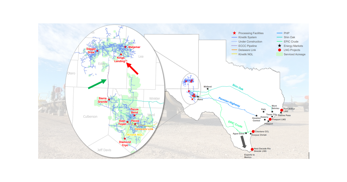 Kinetik Highlights New Gas Processing, Pipeline Construction in Q3 ...
