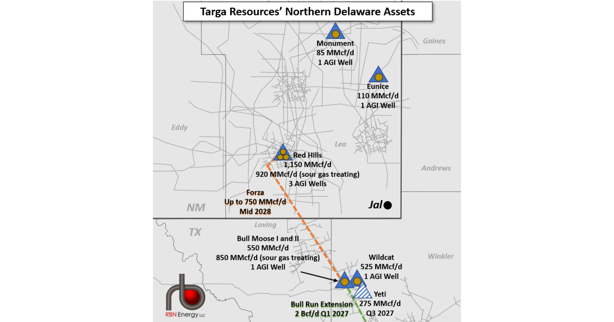 Where the Sour Turns to Sweet – Targa Continues Its Sour-Gas Expansion ...