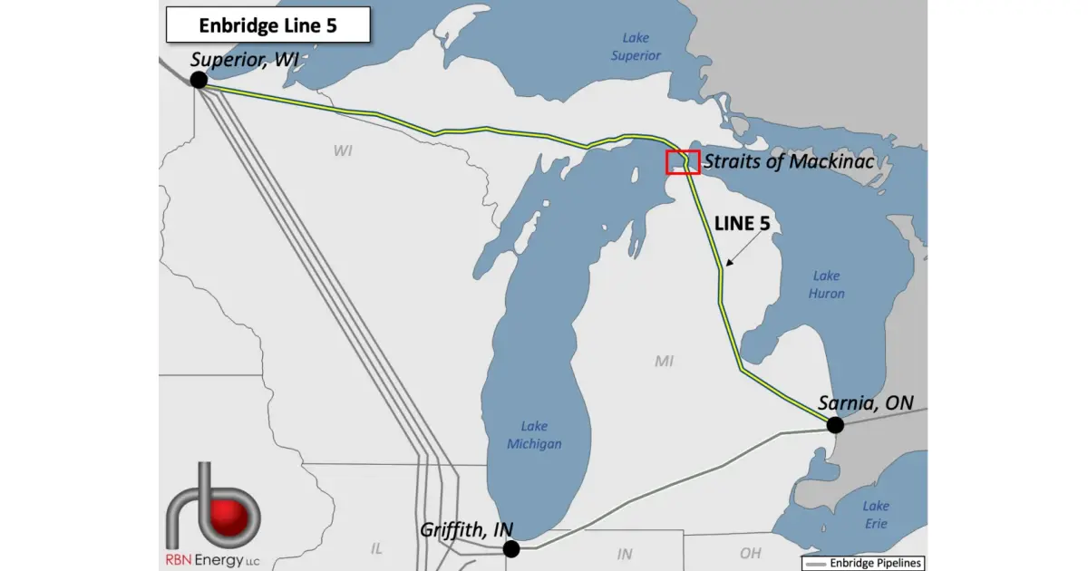 Enbridge Line 5 Update- Jelly of the Month Club Edition | RBN Energy