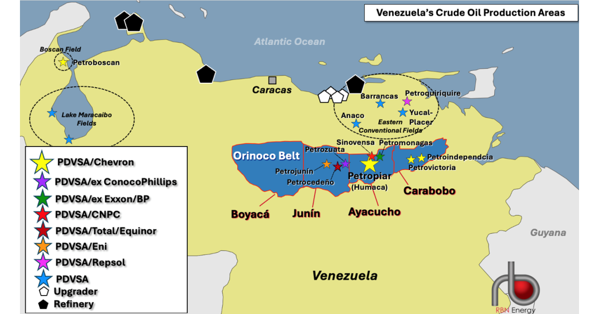Watching the (Oil) Flow – Venezuela’s Heavy Oil Production Needs ...