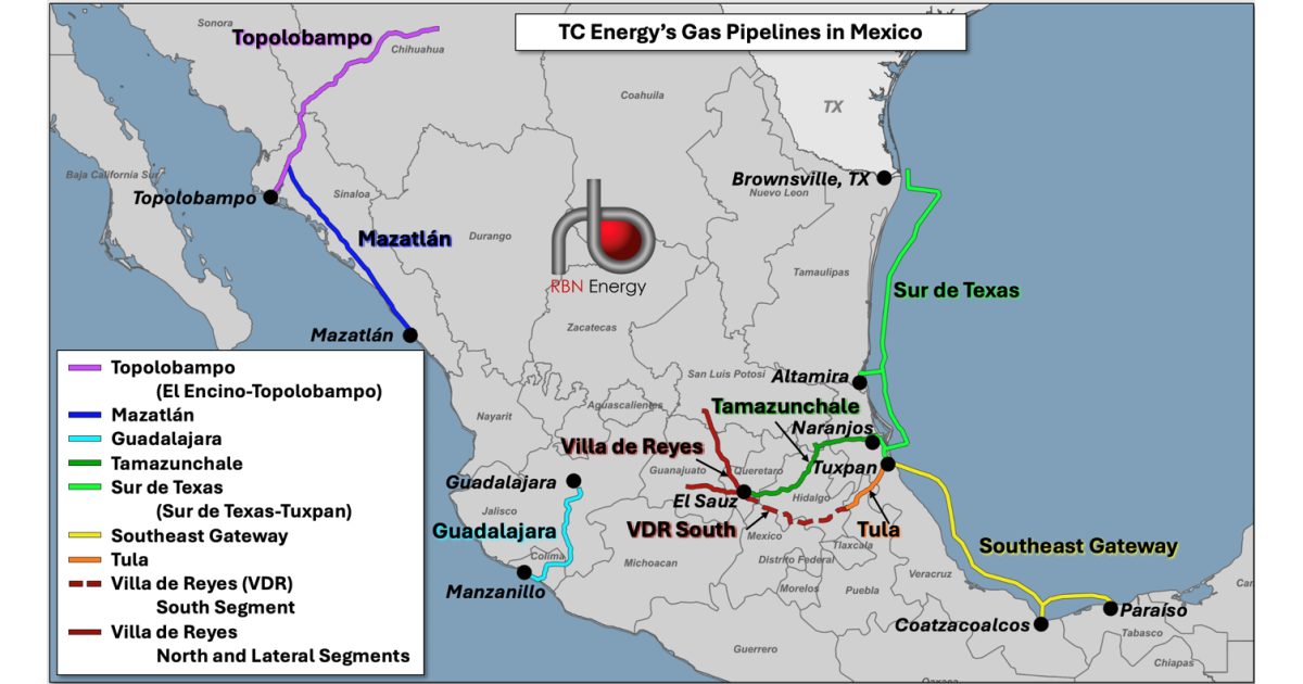 Private Dancers – Non-State Midstreamers Holding Their Own on Mexico’s ...