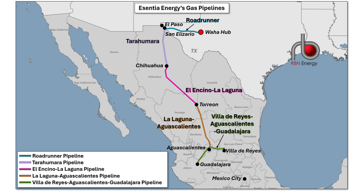 Private Dancers – Private-Sector Midstreamers Eye Expansions to Mexico ...