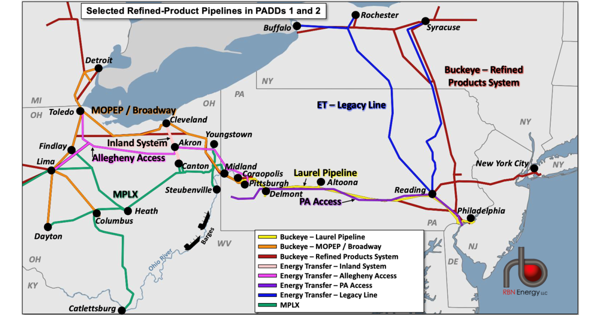 A Little Bit More – A Big Push Is On to Pipe More PADD 2 Refined ...