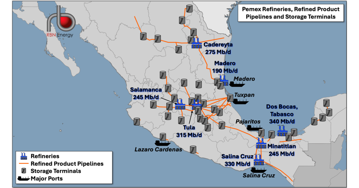 Where She Goes – For Gulf Coast Refined Products, It’s Down to Mexico ...
