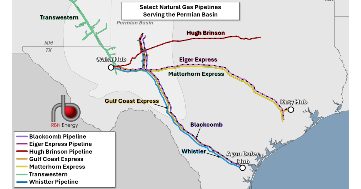 Key to the Highway – Pipeline Buildout Set to Unlock Permian Natural ...