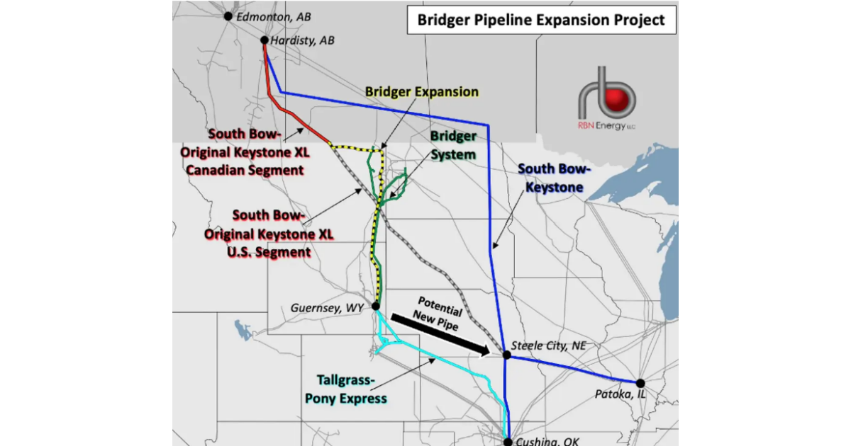 South Bow Announces "Successful Outcome" of Prairie Connector Open ...