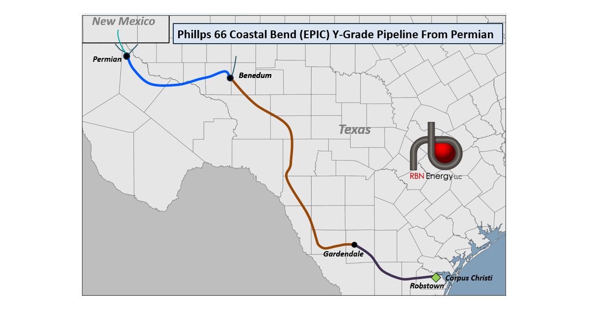 Phillips 66 Rebrands EPIC NGL as 'Coastal Bend' Ahead of Capacity ...