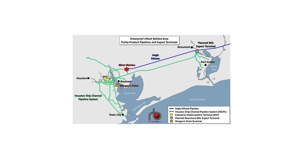 Enterprise to Expand Houston Ship Channel LPG Export Capacity by 36% ...