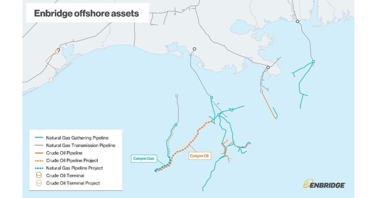 Enbridge to Build Pipelines to Bring BP Kaskida's GOM Output to Shore ...