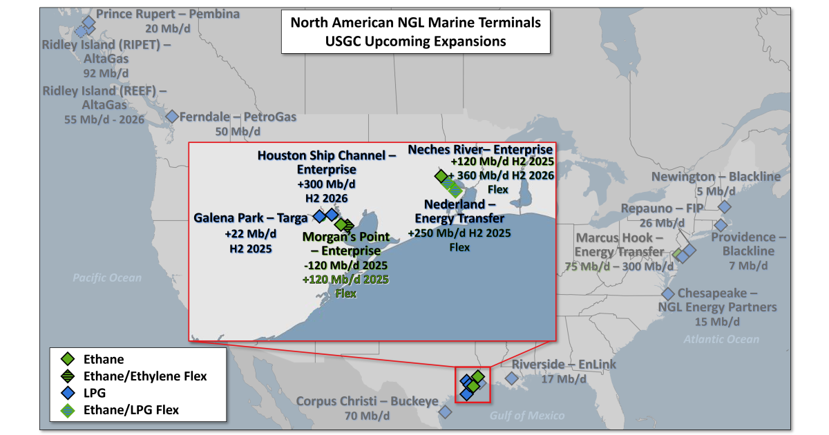 Enterprise Loads First Ethane Cargo From Neches River Terminal | RBN Energy