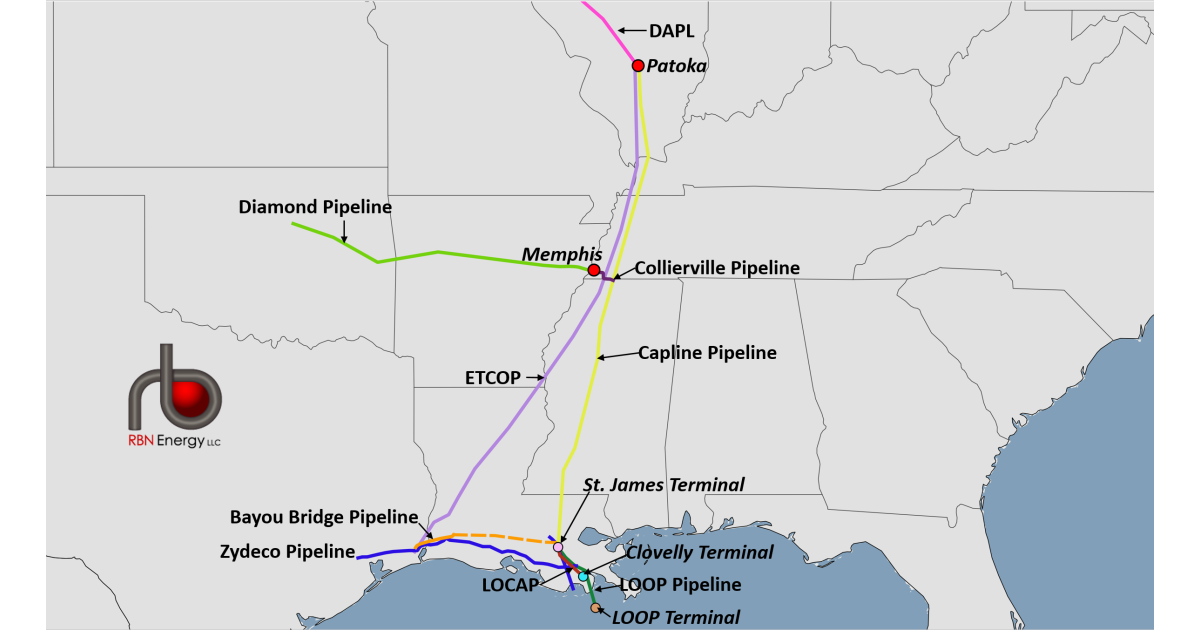 Livin' on the Edge - Are the Capline Pipeline and LOOP About to Enter a ...