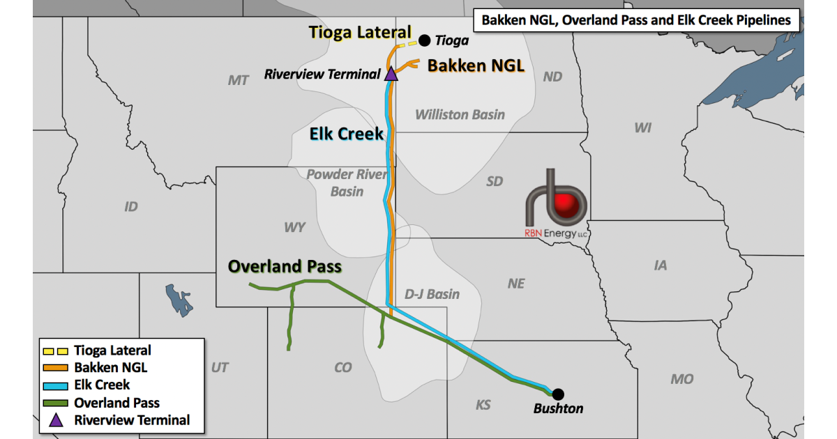 I Can Help How Oneok S New Elk Creek Ngl Pipeline Makes Things Better