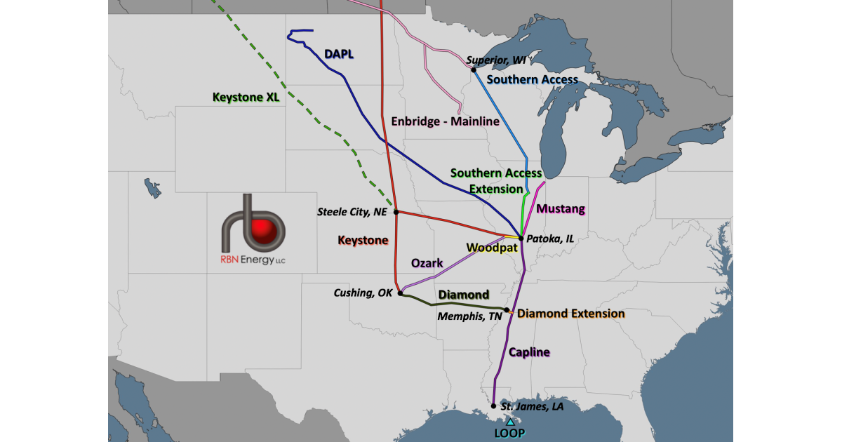 This Is It - Owners Commit to Capline Reversal, Diamond Expansion ...