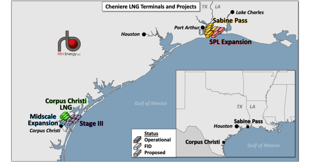 Hot Stuff - With Cheniere's Midscale Expansion, the Future of U.S. LNG ...