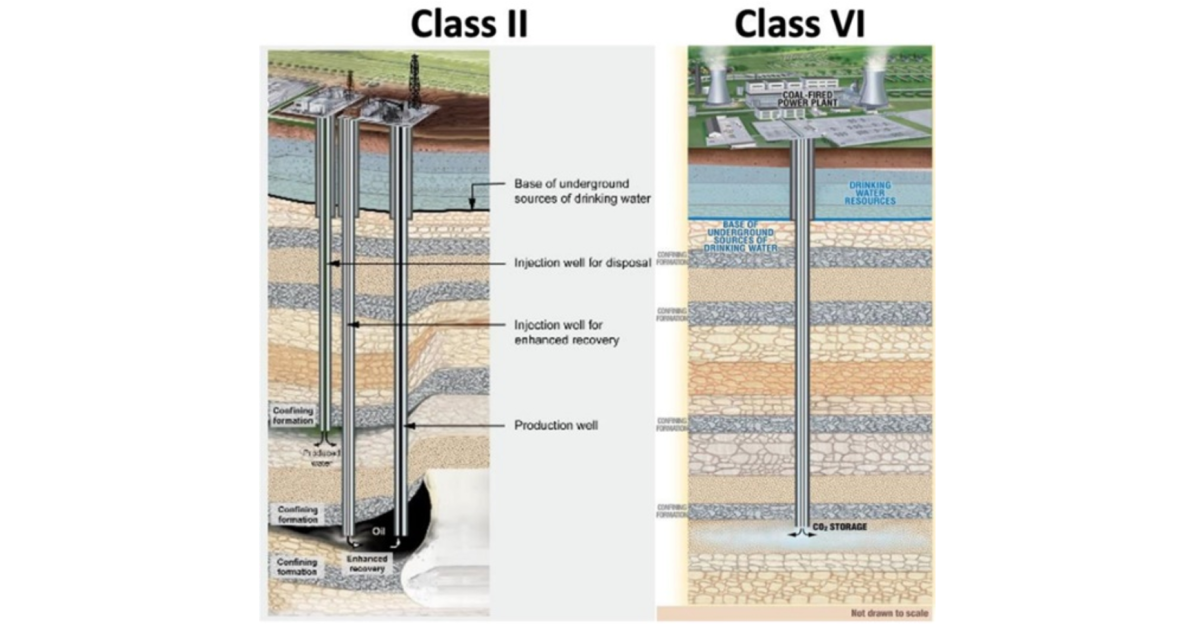 The Waiting - As EPA Bottleneck Grows, CCS Approvals Pick Up Steam in ...