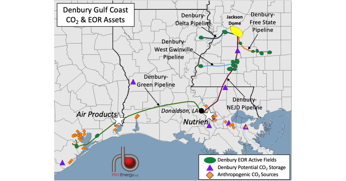 ExxonMobil, CF Industries Reach Agreement on CCS Project | RBN Energy