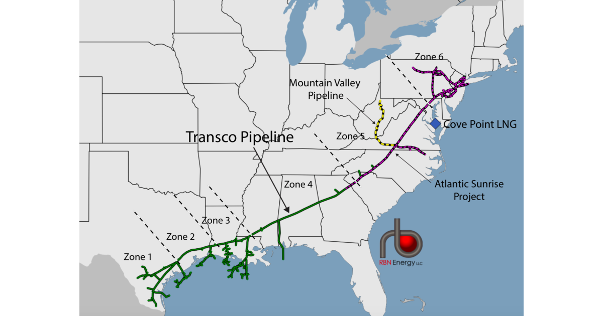 You Dropped a Bomb on Me, Part 3 - Why Increasing Pipeline Capacity ...