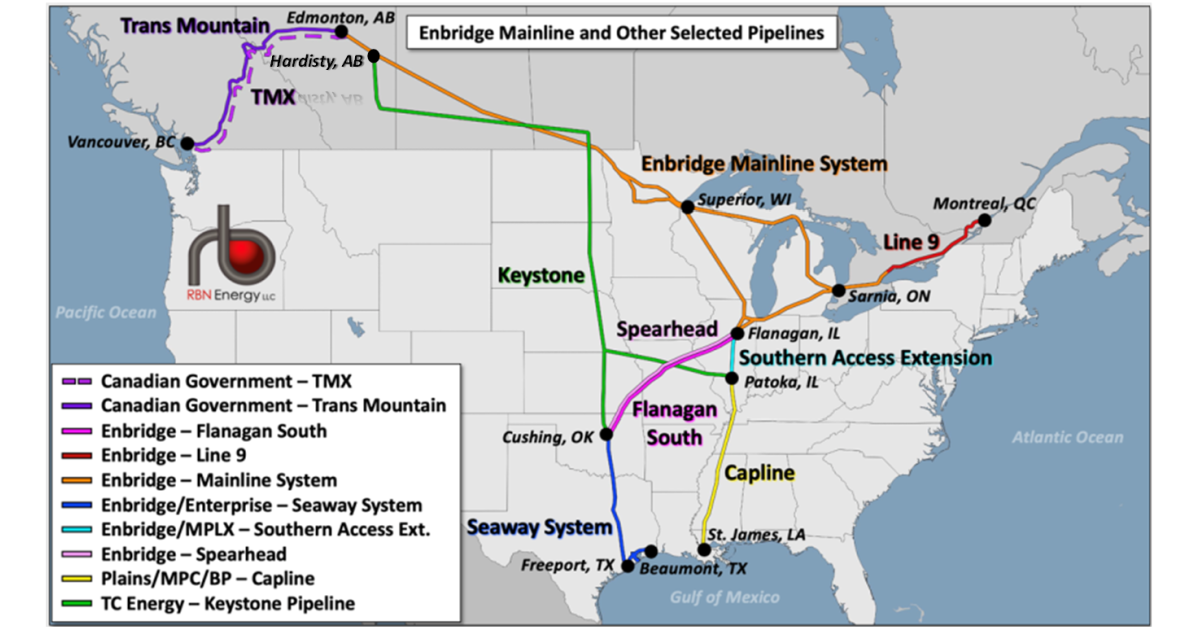 For Whom the Pipeline Tolls - Approval of Enbridge Mainline Tolls Locks ...