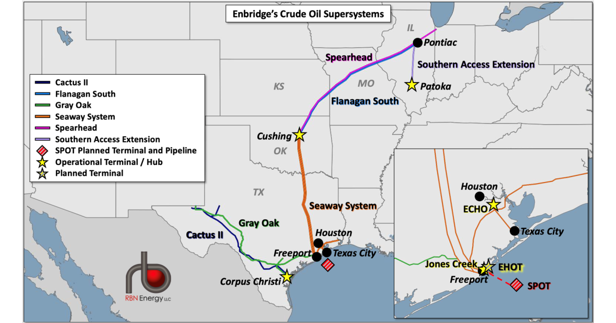 From Here to There to You - Enbridge's Heavy- and Light-Oil ...