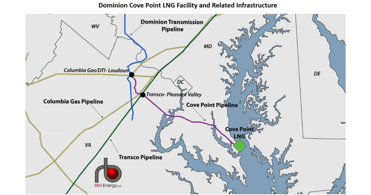 Colder Weather, Part 4 - How Responsive Will Cove Point LNG Exports Be ...