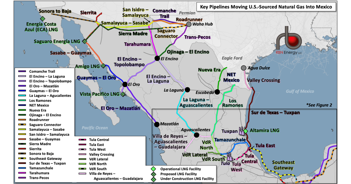Ahead of Ourselves? - Will There Be Enough Gas to Fill Mexico's New ...