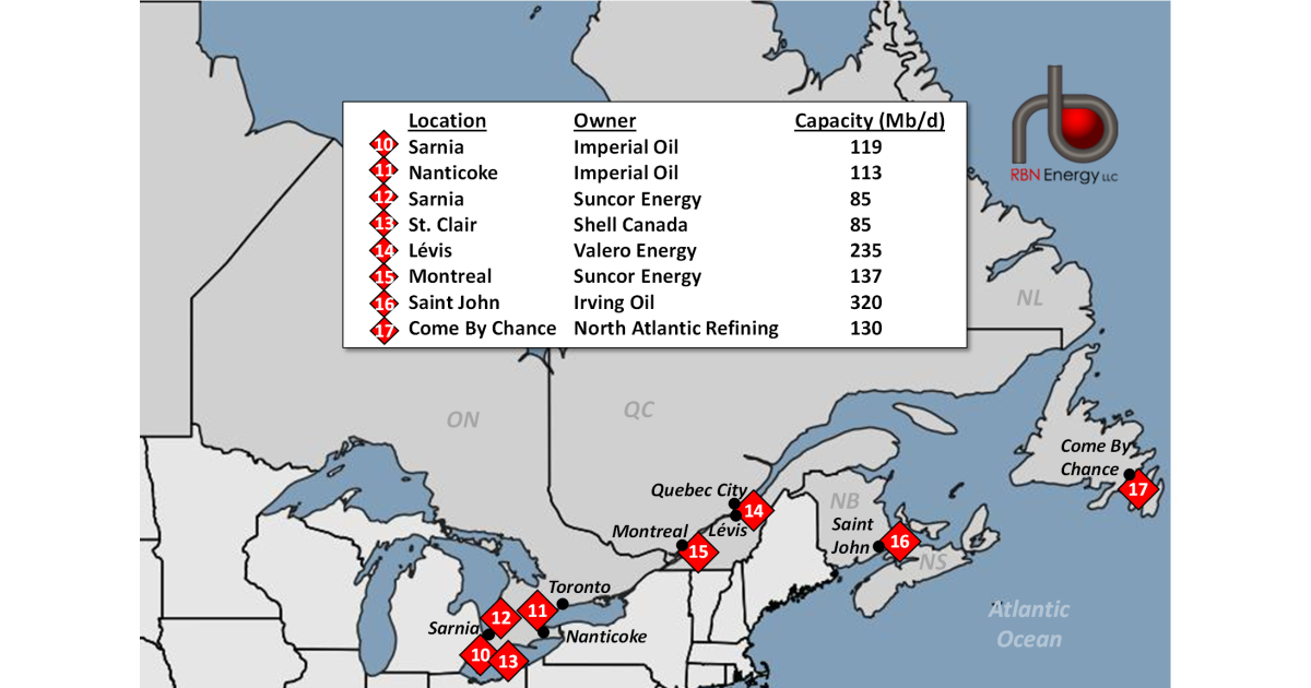 I Want You to (Refine) Me, Part 3 - Eastern Canadian Refineries Shift ...