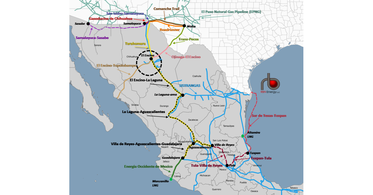 Before the Deluge, Part 2 - More Mexican Gas Pipelines on the Way, But ...