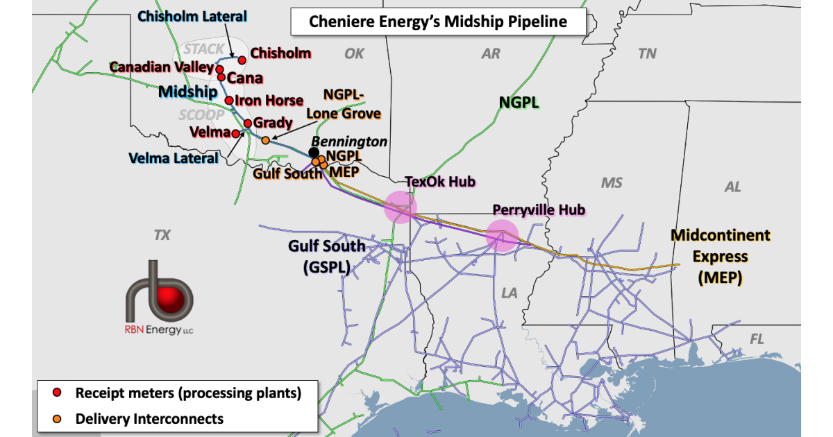 Born to Flow, Part 2 - Cheniere's Midship Shuffles Gas Flows East From ...