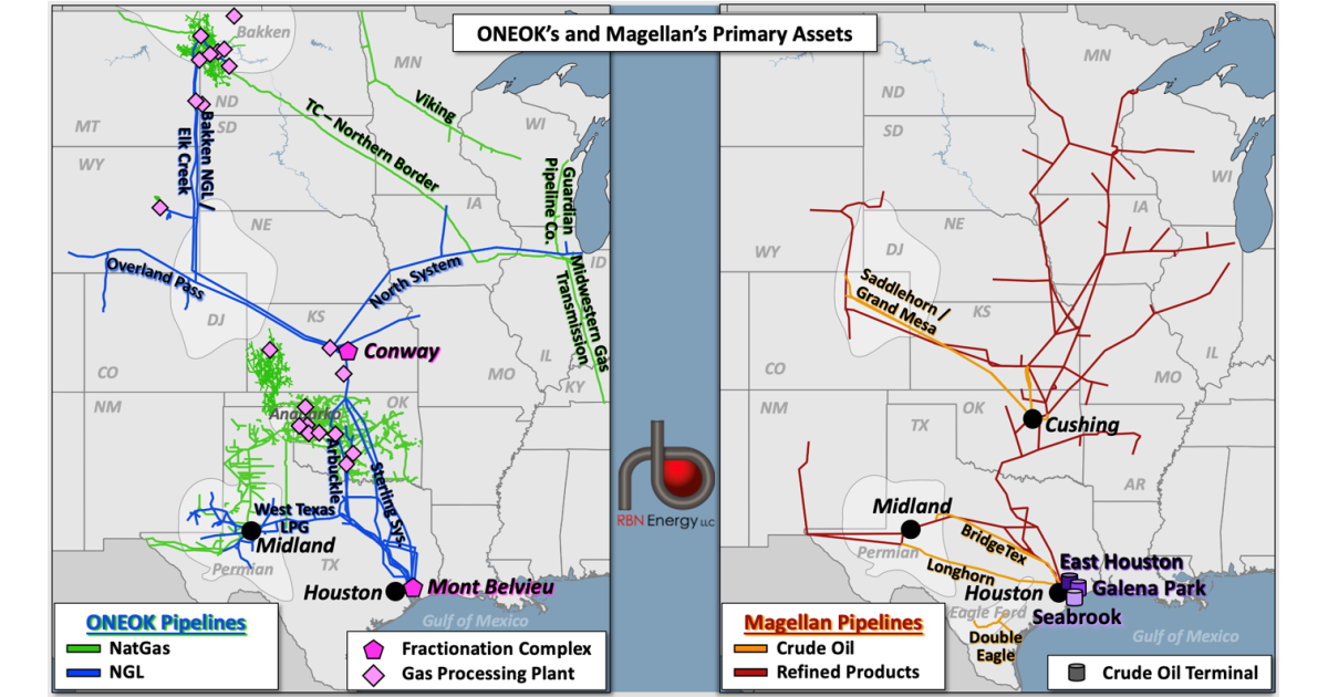 Tulsa Time - Does ONEOK's Magellan Deal Give It Enough Scale and ...