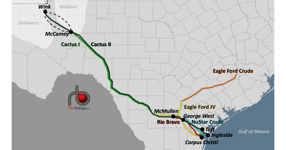 Takeaway - Plains All American's Cactus II Oil Pipeline Nears ...