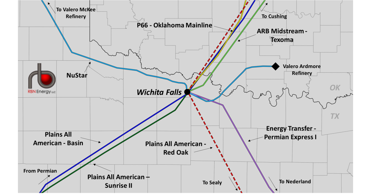 I Can See Clearly Now - Assessing The Impact of Plains' Sunrise Crude ...