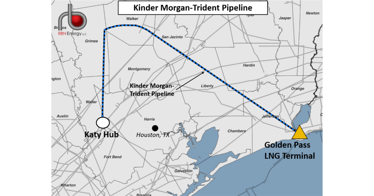 Over the Hump - Trident Pipeline Would be a Game-Changer for Gulf Coast ...