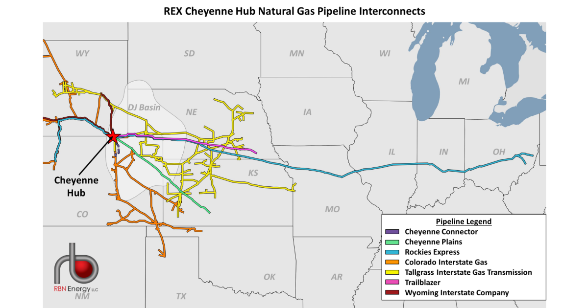 I'll Take You There - Tallgrass's Cheyenne Connector, REX Cheyenne Hub ...