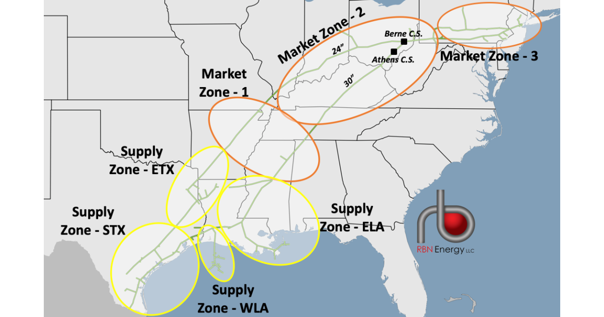 Look How Far We've Come, Part 2 - Net Impacts of the TETCO Gas Pipeline ...