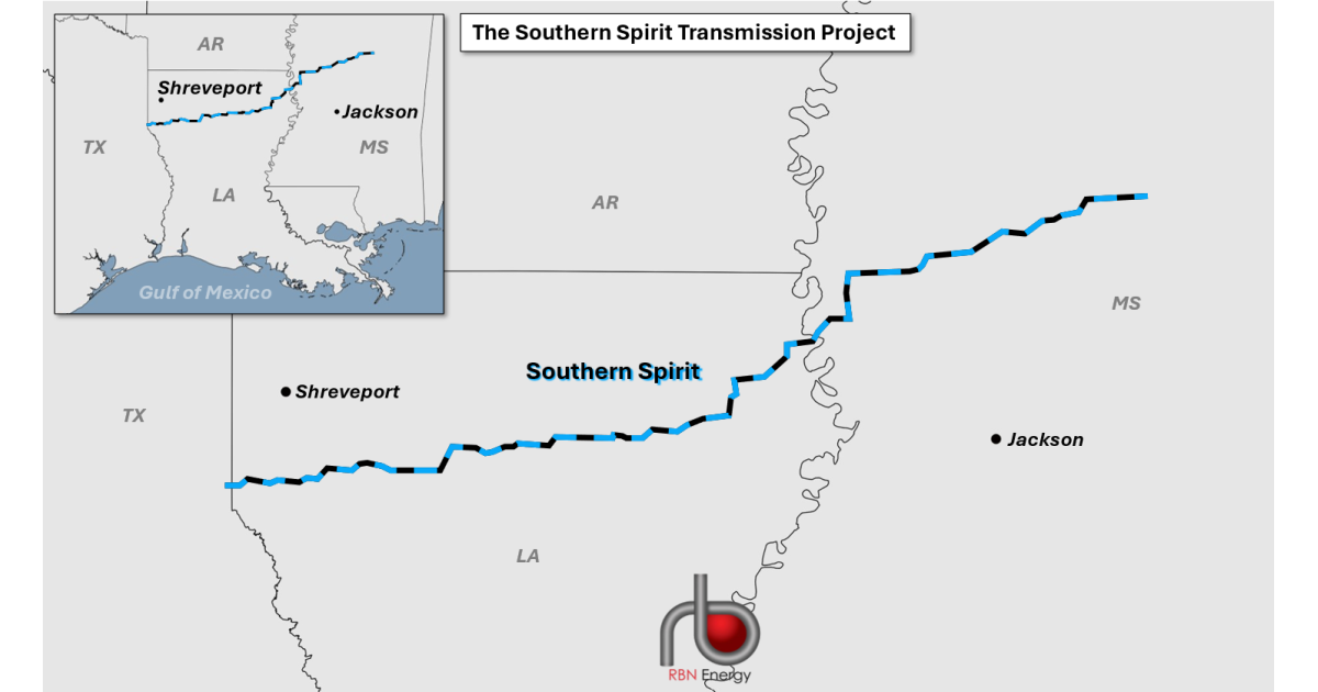The Bridge - Southern Spirit Aims to Bolster ERCOT Power Grid While ...